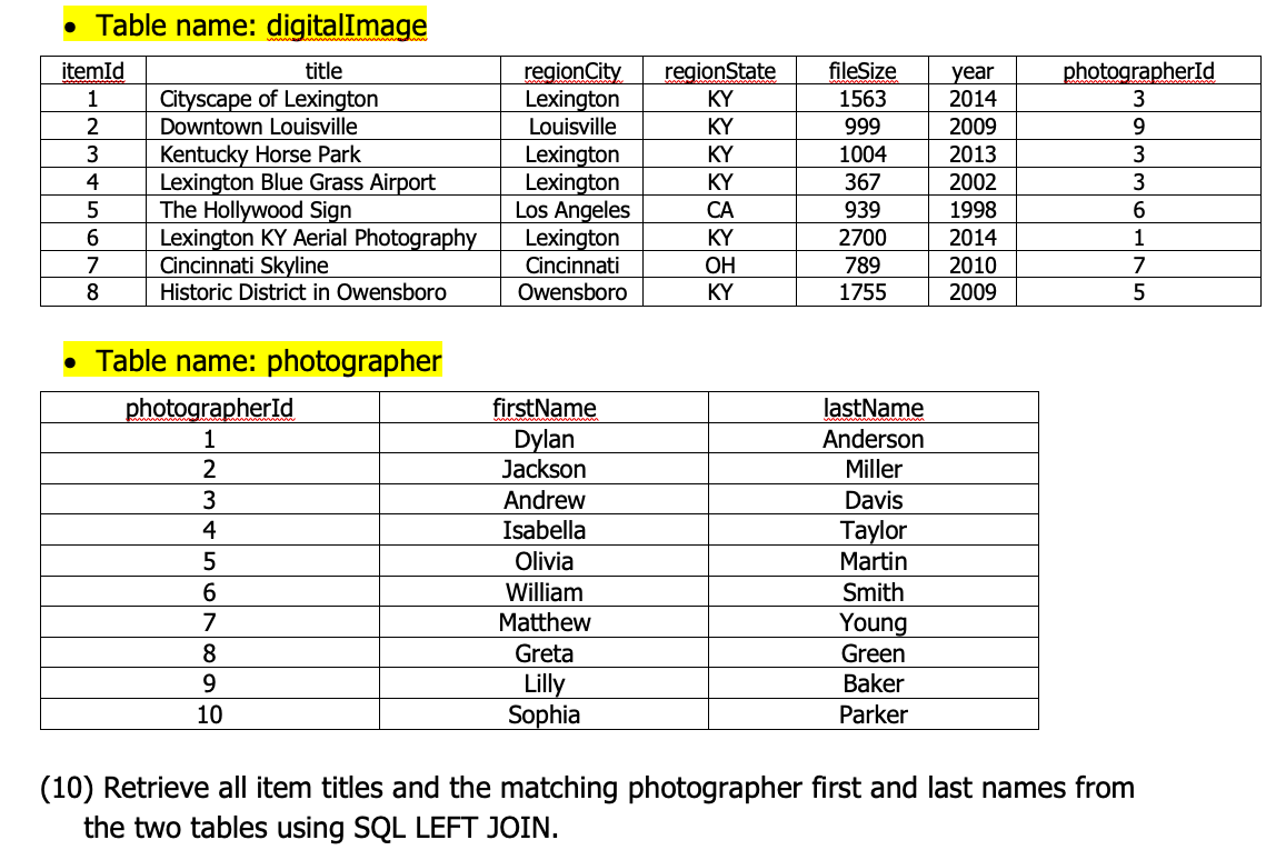 - Table Name: Digitalimage - Table Name: Photographer 