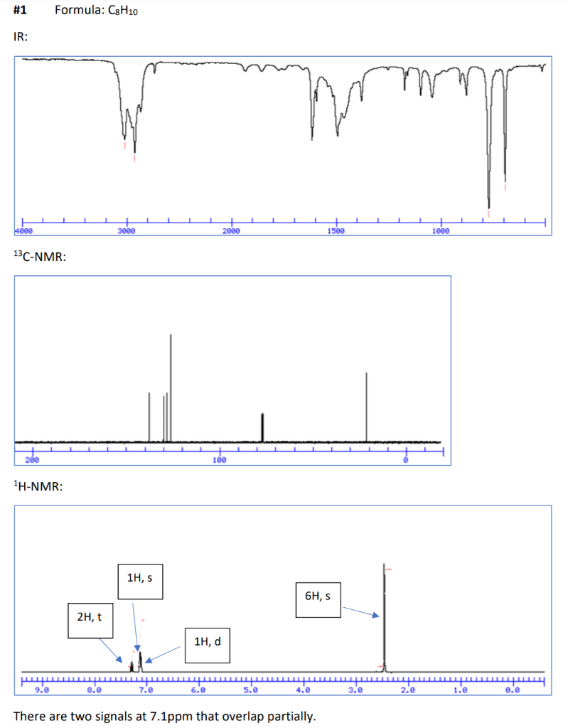 Solved #1 Formula: C8H10 IR: enton 1 1 1 1 1 1 14000 3000 | Chegg.com