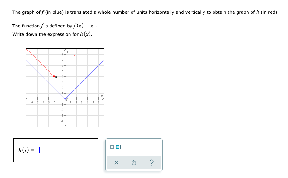 Solved The graph off (in blue) is translated a whole number | Chegg.com