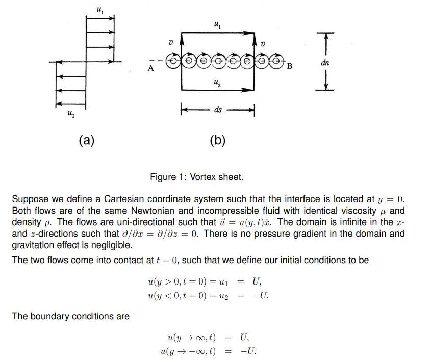 =V 2. An alternative method of analyzing vortex flow | Chegg.com