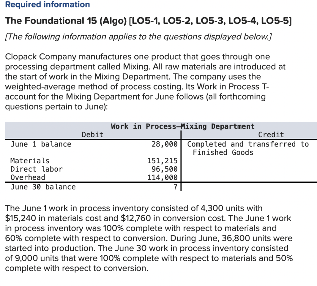 The Foundational 15 (Algo) [LO5-1, LO5-2, LO5-3, | Chegg.com