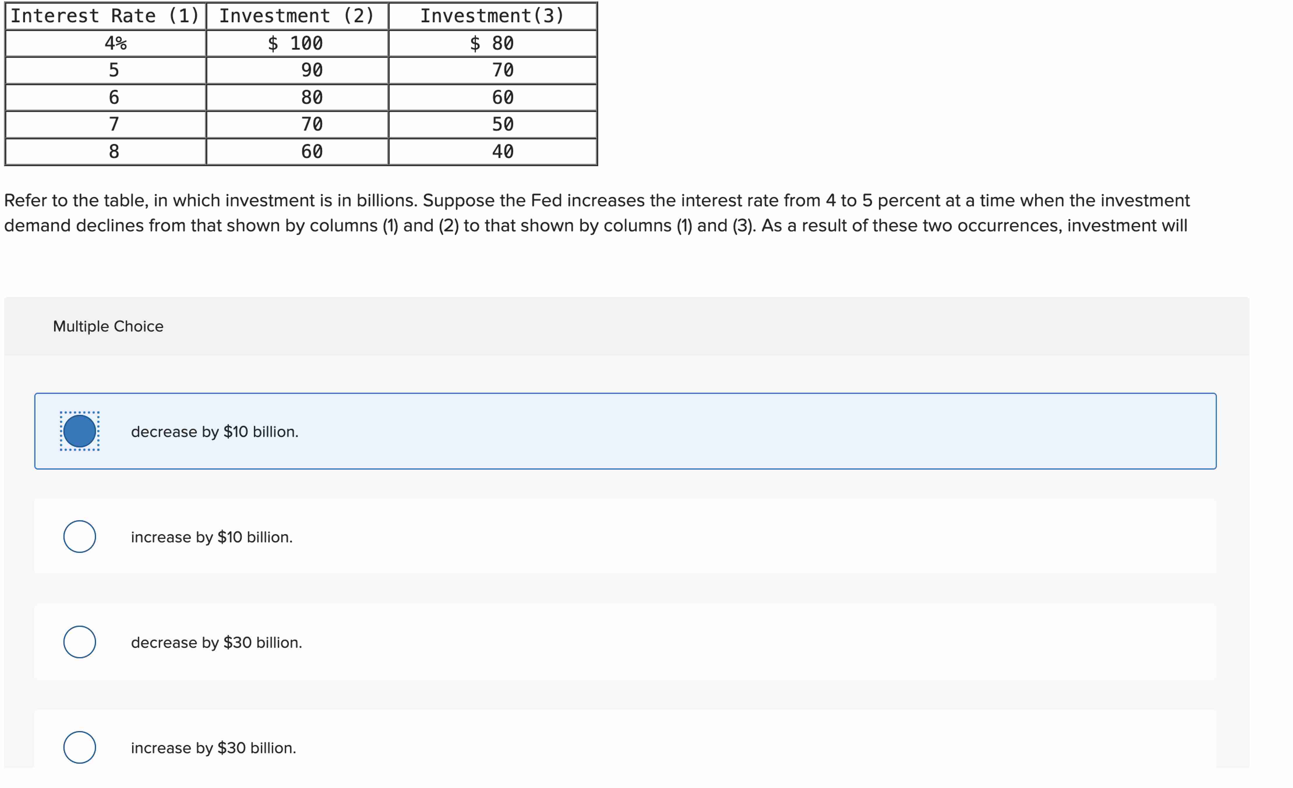 Solved Refer to the table, in which investment is in | Chegg.com
