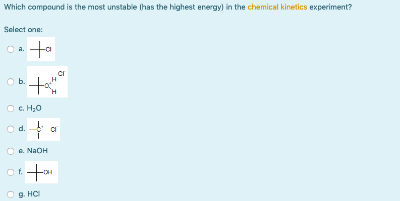 Solved Which compound is the most unstable (has the highest | Chegg.com