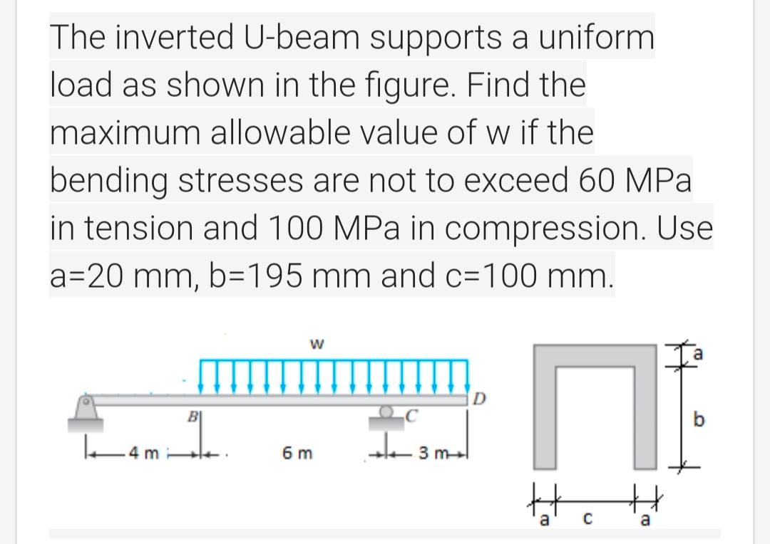 Solved The inverted U-beam supports a uniform load as shown | Chegg.com