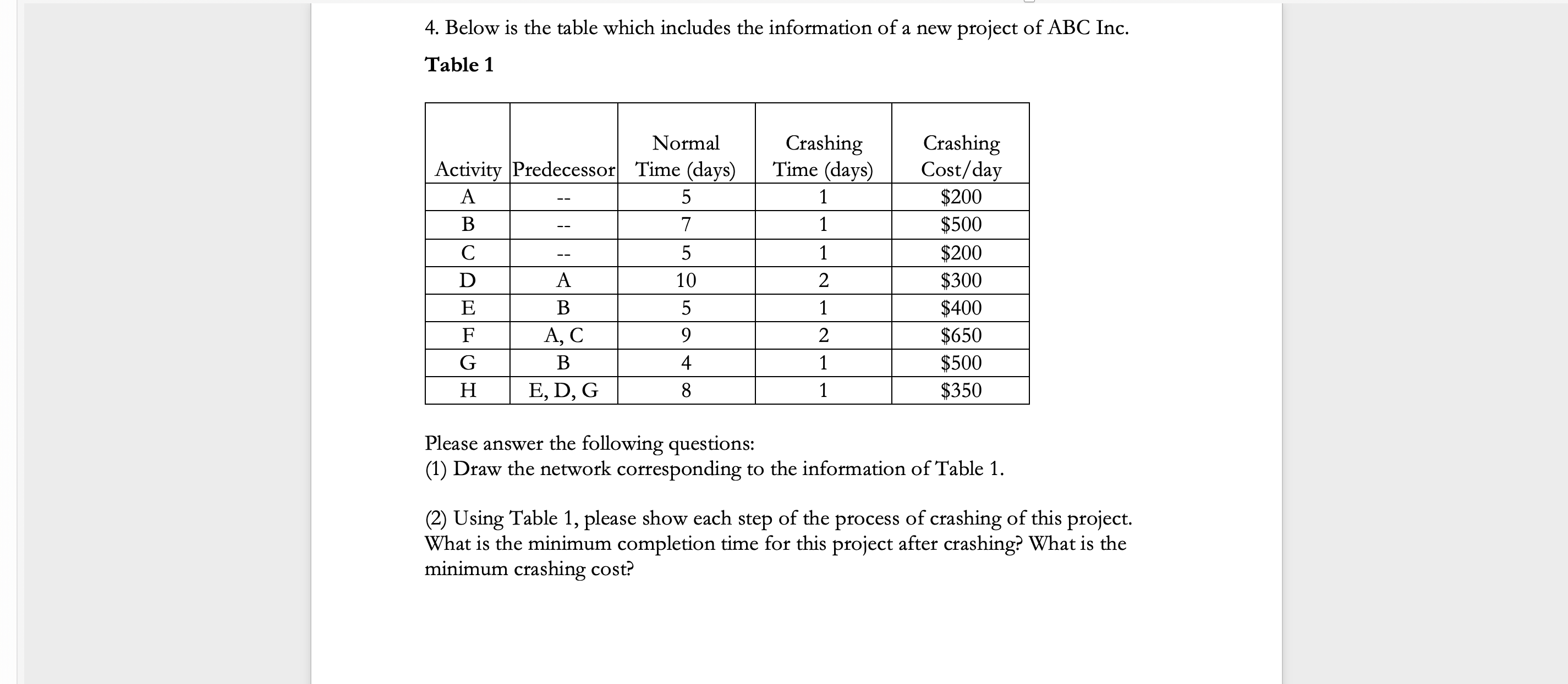 Solved 4. Below is the table which includes the information | Chegg.com