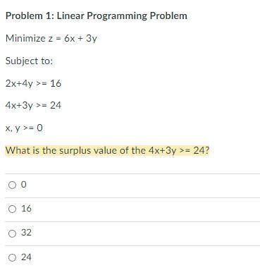 Solved Problem 1: Linear Programming Problem Minimize z - 6x | Chegg.com
