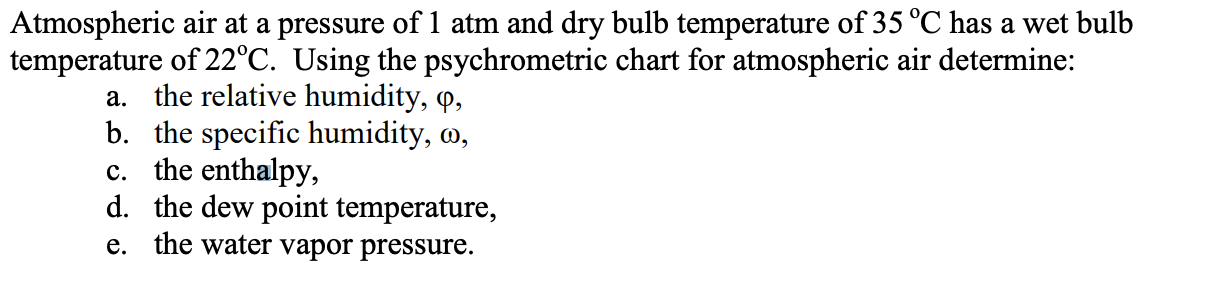 Solved Atmospheric air at a pressure of 1 atm and dry bulb | Chegg.com