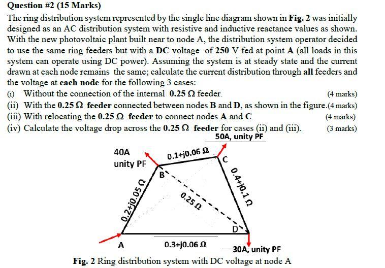 Solved Question #2 (15 Marks) The ring distribution system | Chegg.com