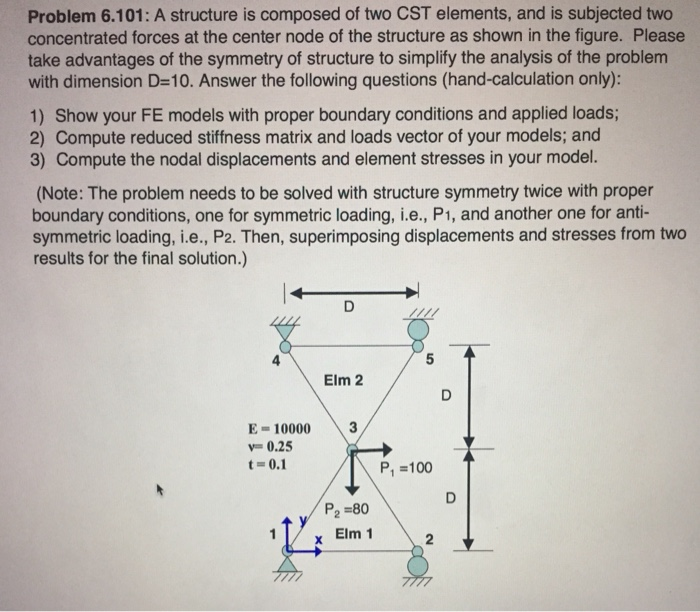 Solved Problem 6.101: A structure is composed of two CST | Chegg.com Solved Problem 6.101: A structure is composed of two CST | Chegg.com