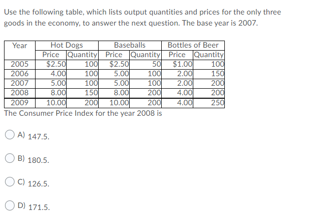 Solved Use The Following Table Which Lists Output 