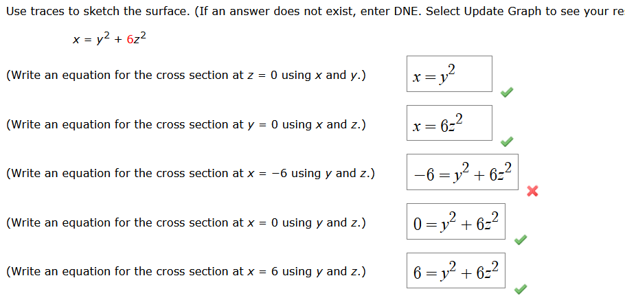 Solved Use traces to sketch the surface. (If an answer does | Chegg.com
