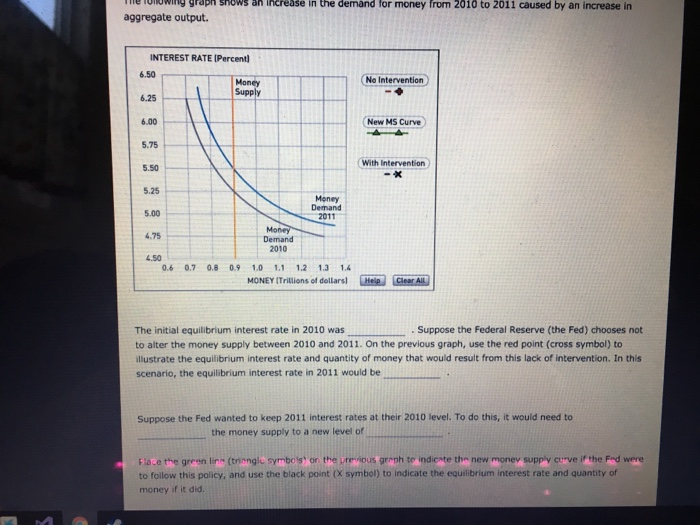 Solved folowing graph shows an Increase in the demand for | Chegg.com