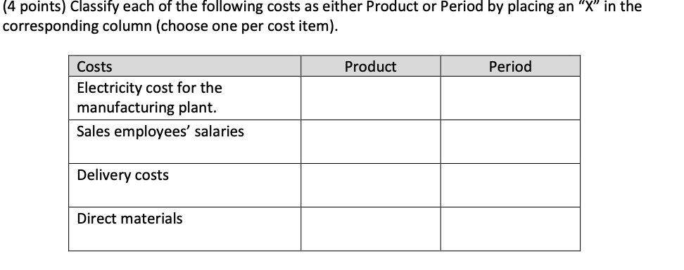 Solved 4 points) Classify each of the following costs as | Chegg.com