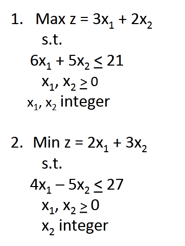 Use branch and bound algorithm to solve. Show simplex | Chegg.com