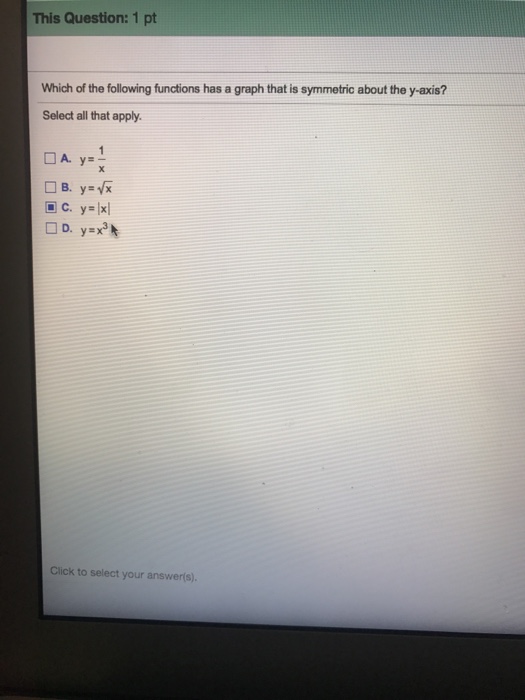 Solved Which of the following functions has a graph that is | Chegg.com