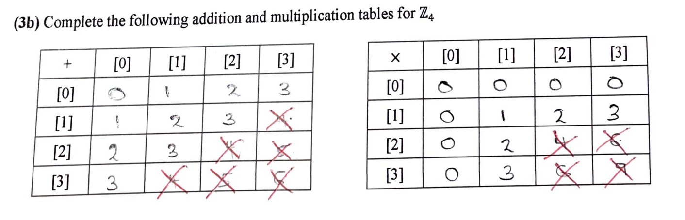 Solved (3b) Complete the following addition and | Chegg.com