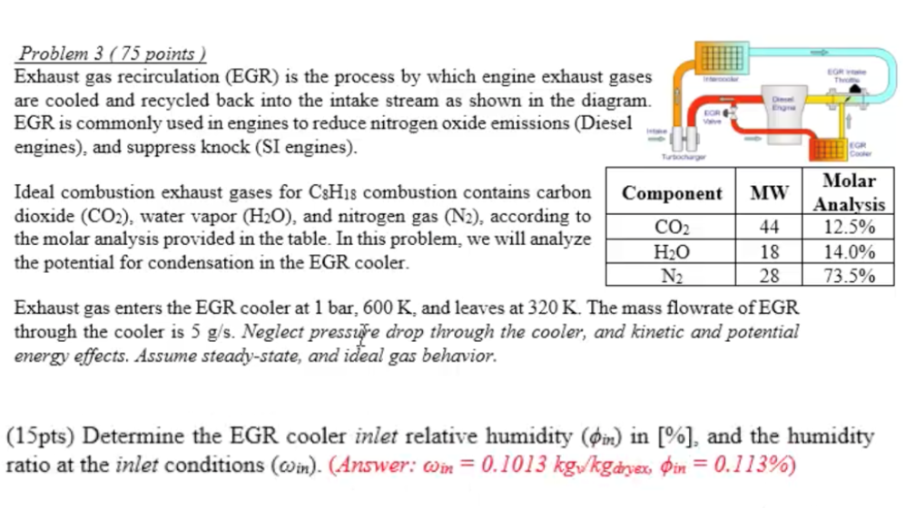 Solved EGH Problem 3 (75 points) Exhaust gas recirculation | Chegg.com