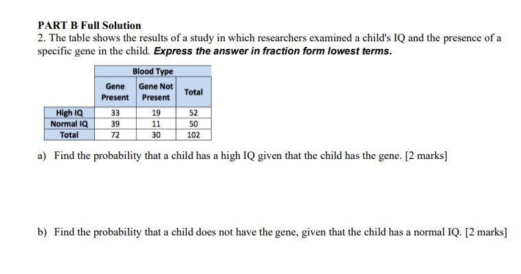 Solved PART B Full Solution 2. The table shows the results | Chegg.com