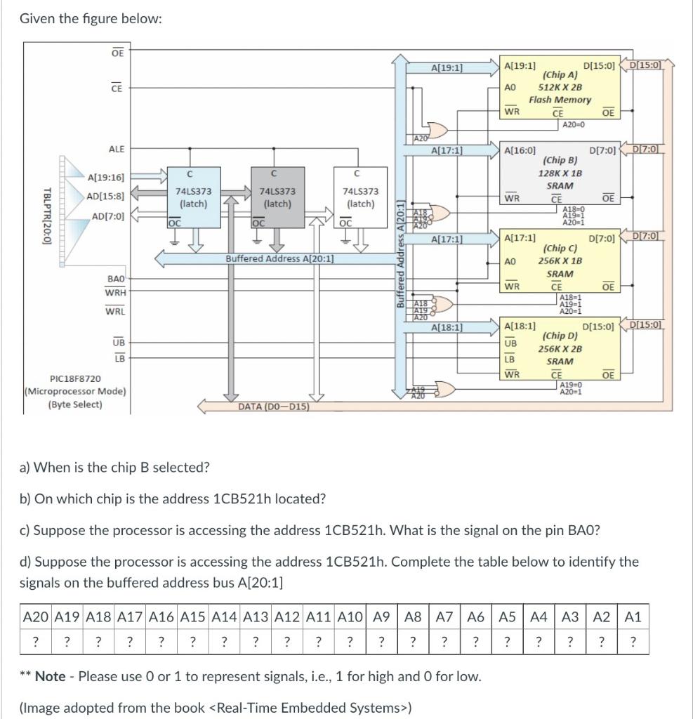 Solved Given the figure below: a) When is the chip B | Chegg.com