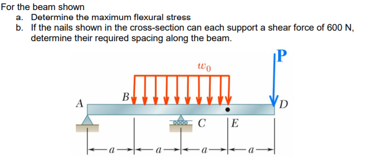 Solved For the beam shown a. Determine the maximum flexural | Chegg.com