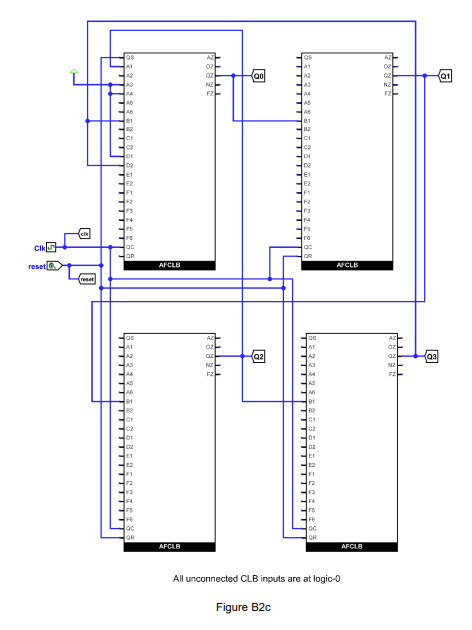 QS A1 g1 A2 93 OAZ 92 AG A46 A5 A66 B1 94 B2 CIG IMUN | Chegg.com