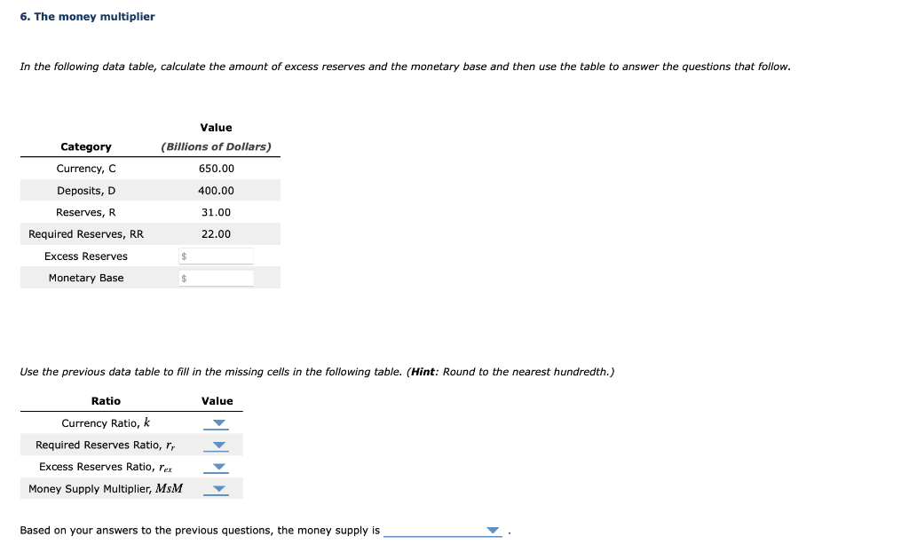 Solved 6 The Money Multiplier In The Following Data Table 