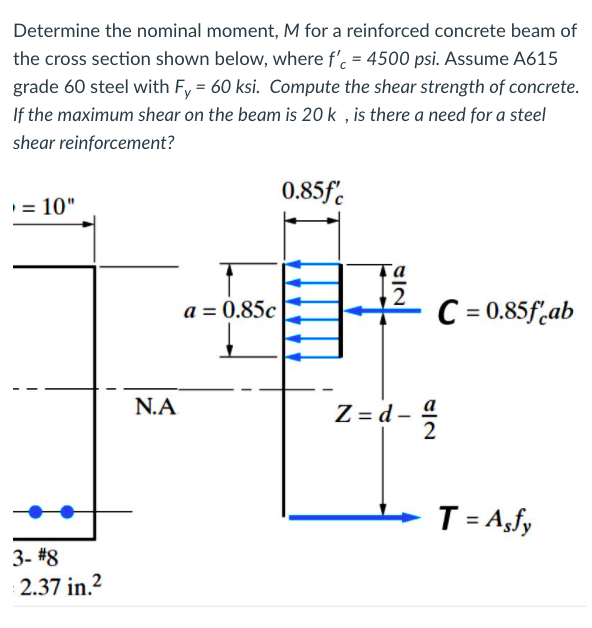 Solved Determine the nominal moment, M for a reinforced | Chegg.com