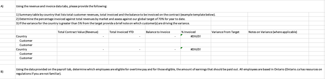 A) Using the revenue and invoice data tabs, please | Chegg.com