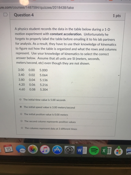 Solved re.com/courses/1487594/quizzes/2018438/take D | Chegg.com