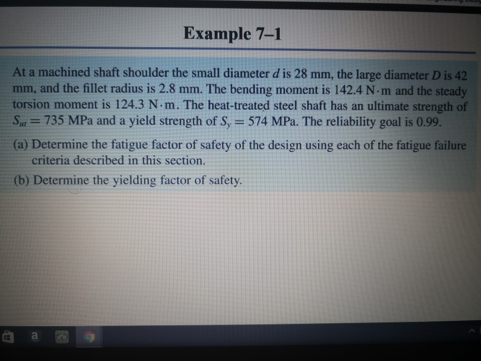 Solved Example 7-1 At a machined shaft shoulder the small | Chegg.com