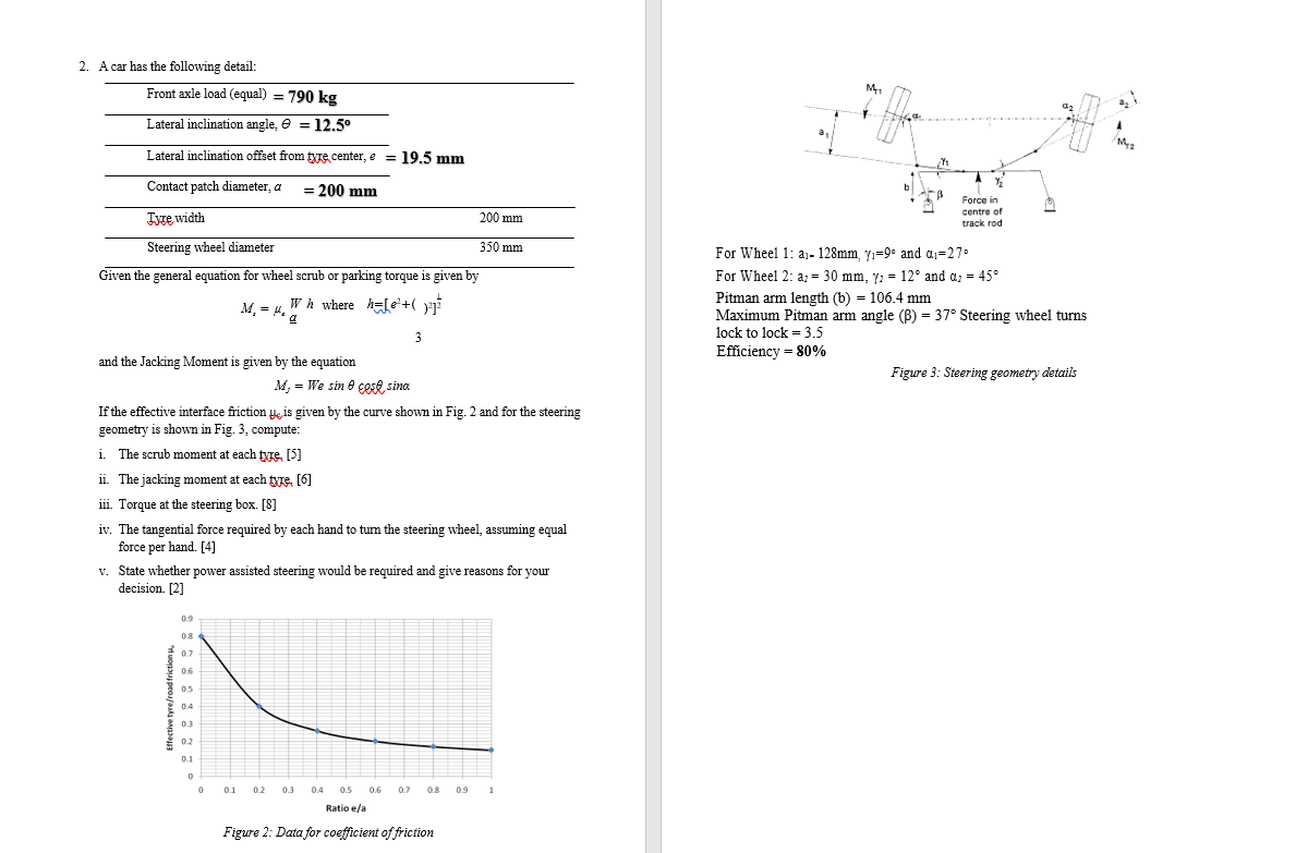 M1 2. A car has the following detail: Front axle load | Chegg.com