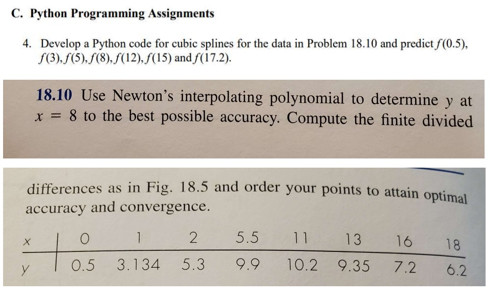 Solved C Python Programming Assignments 4 Develop A Python 8901