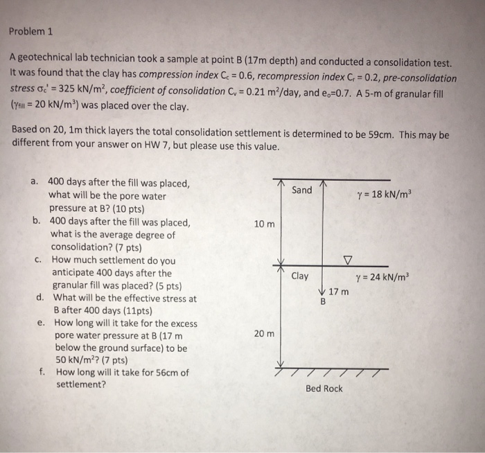 Solved Problem 1 A geotechnical lab technician took a sample | Chegg.com