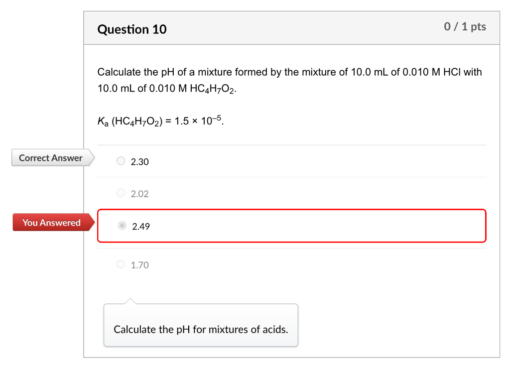 Solved Question 10 0/ 1 pts Calculate the pH of a mixture | Chegg.com