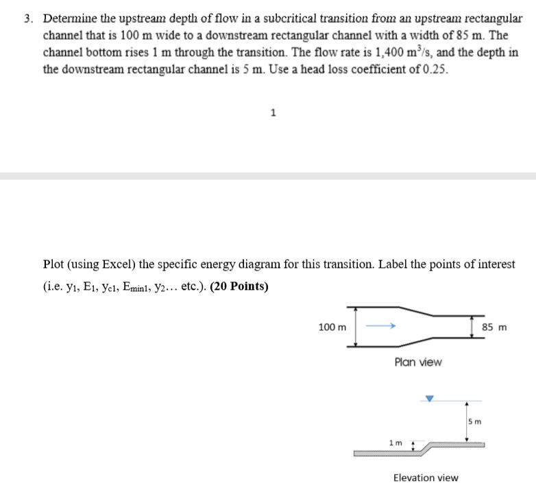 Solved 3. Determine the upstream depth of flow in a | Chegg.com