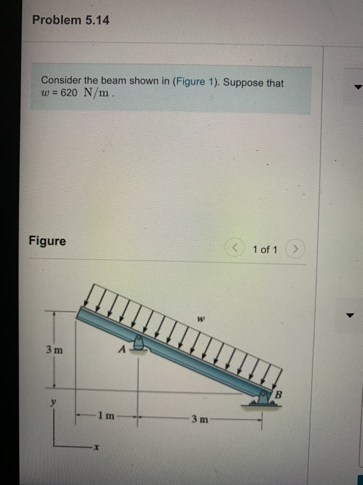 Solved Problem 5.14 Consider the beam shown in (Figure 1). | Chegg.com