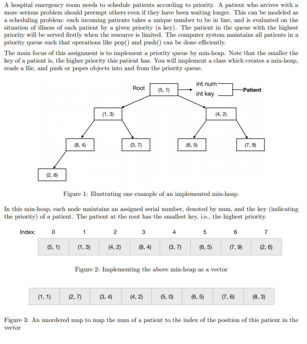 Solved Introduction A hospital emergency room needs to | Chegg.com