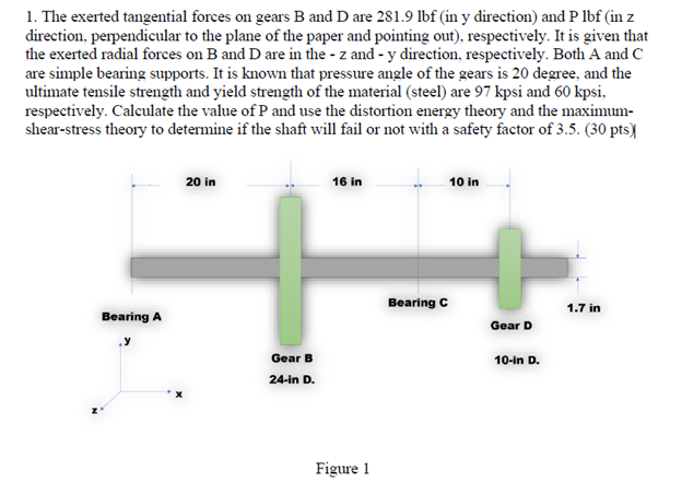 Solved 1. The exerted tangential forces on gears B and Dare | Chegg.com