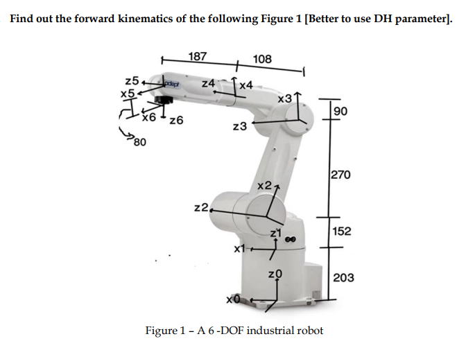 4. a) Forward kinematics refers to the use of the | Chegg.com