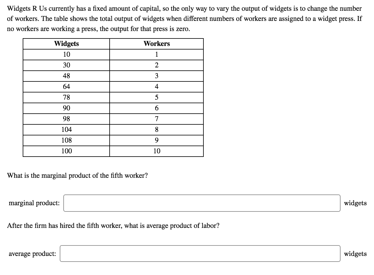 Solved Widgets R Us currently has a fixed amount of capital, | Chegg.com