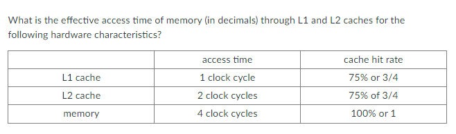 Solved What is the effective access time of memory (in | Chegg.com