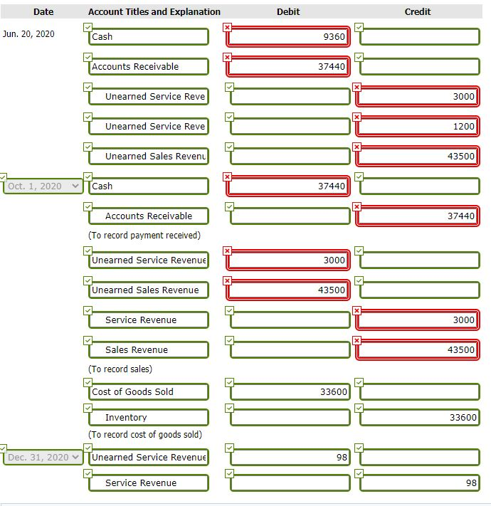 Solved Problem 18-05 (Part Level Submission) Vaughn Ranch & | Chegg.com