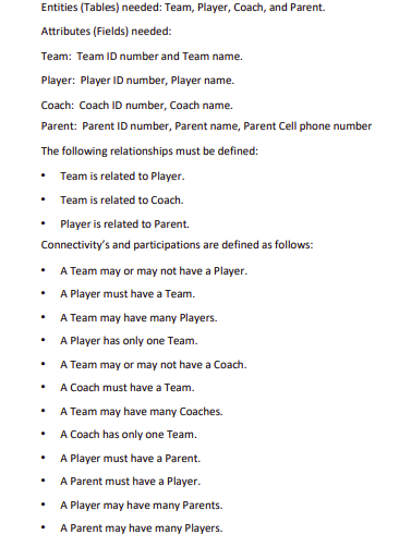 Solved What is the shorthand notation for this database | Chegg.com