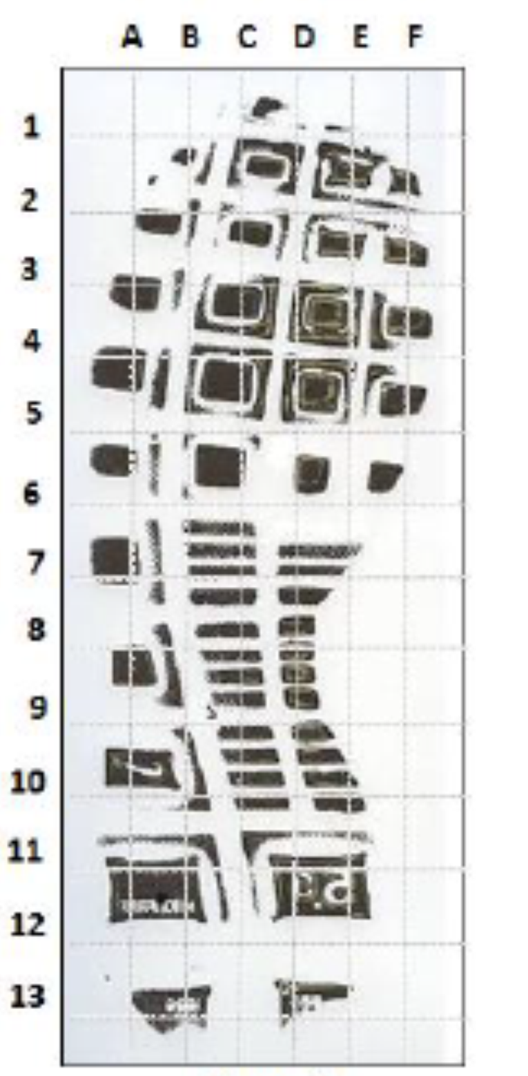 Solved (a) Two footprints are shown in Figure 4 (a) and (b). | Chegg.com