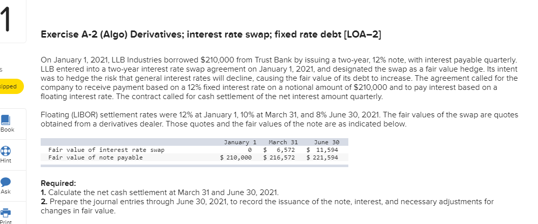 Solved Exercise A-2 (Algo) Derivatives; interest rate swap; | Chegg.com