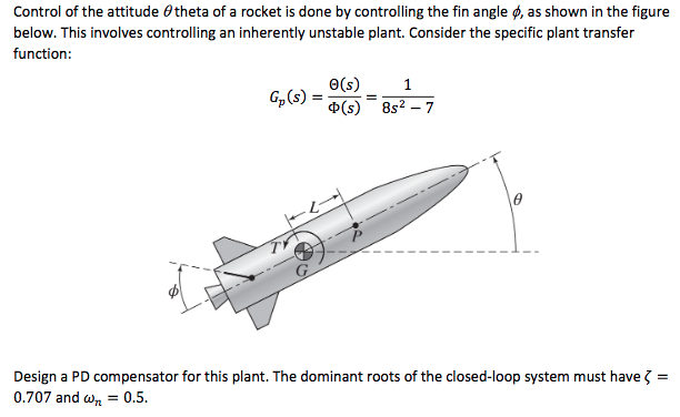 Solved Control of the attitude theta of a rocket is done by | Chegg.com