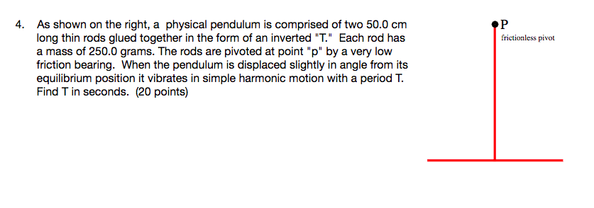 Solved P frictionless pivot 4. As shown on the right, a | Chegg.com