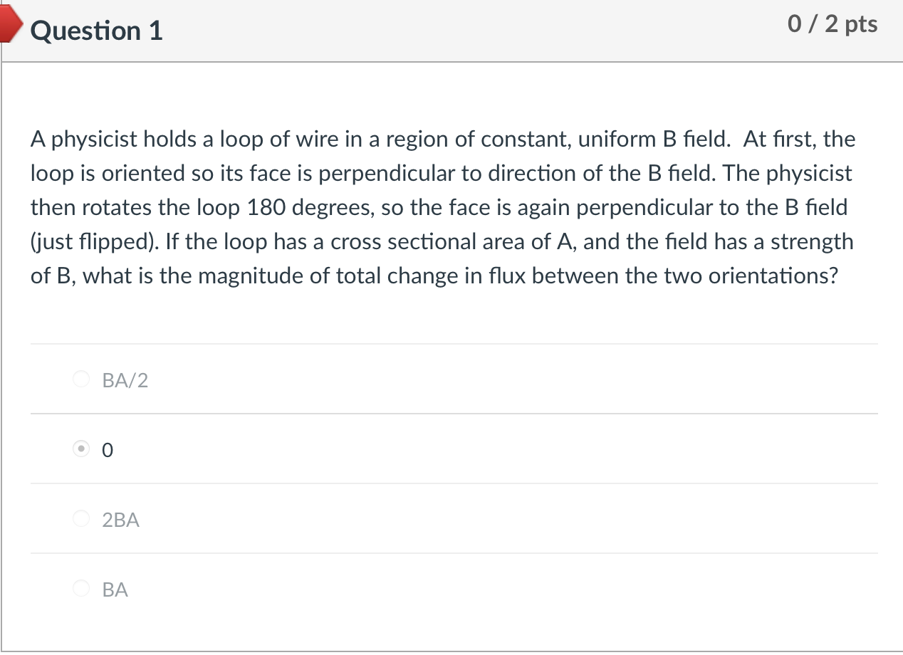 Solved A physicist holds a loop of wire in a region of | Chegg.com