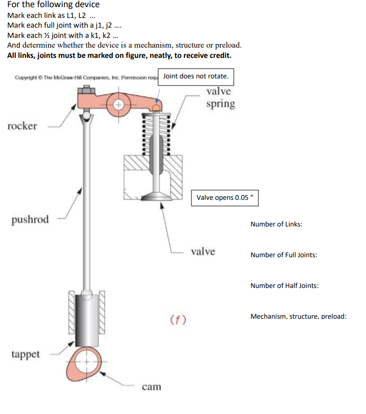 Solved For the following device Mark each link as L1, L2 ... | Chegg.com