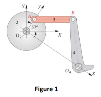 Solved 1. (10 points) Describe how the mechanism in Figure 1 | Chegg.com